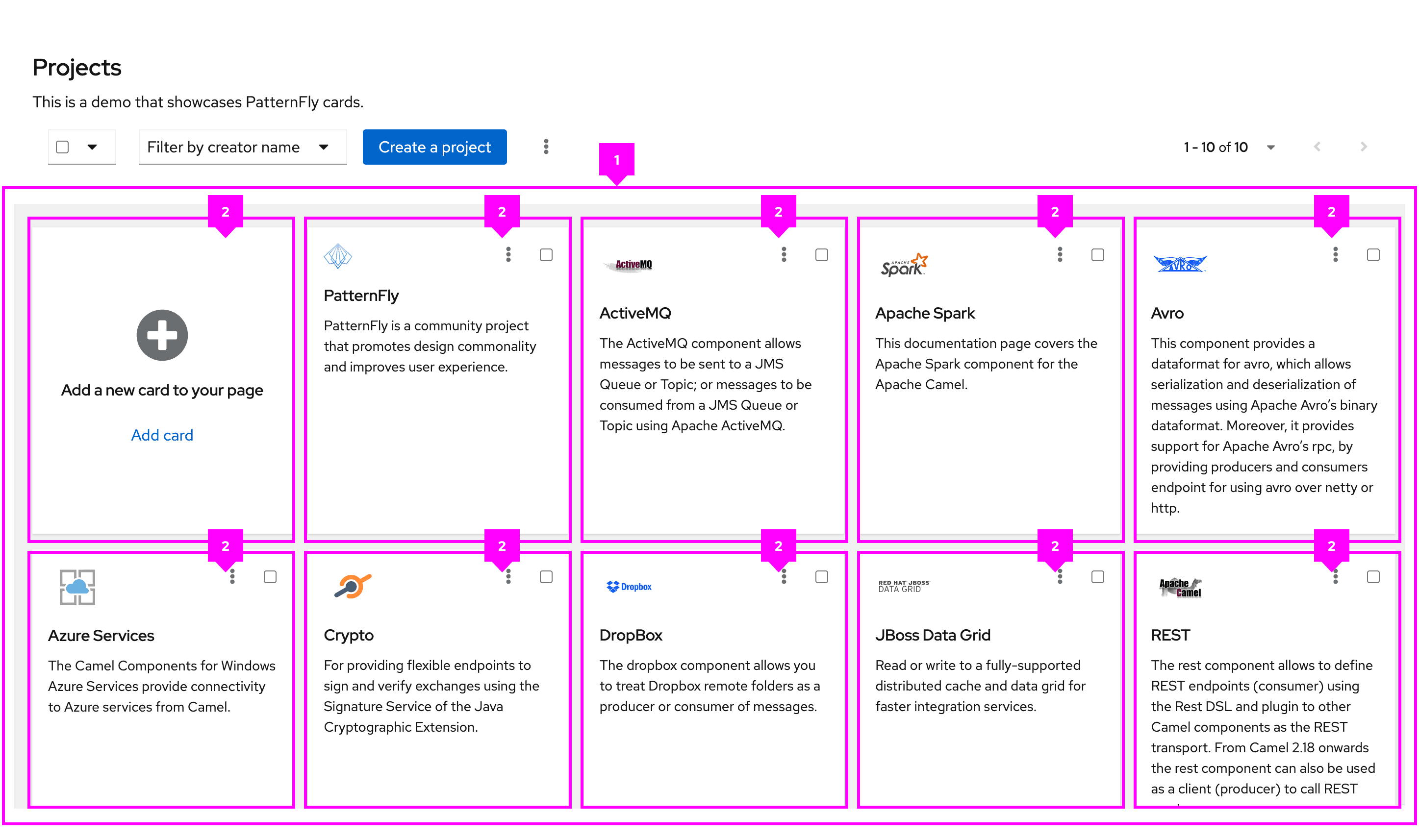 PatternFly • Gallery